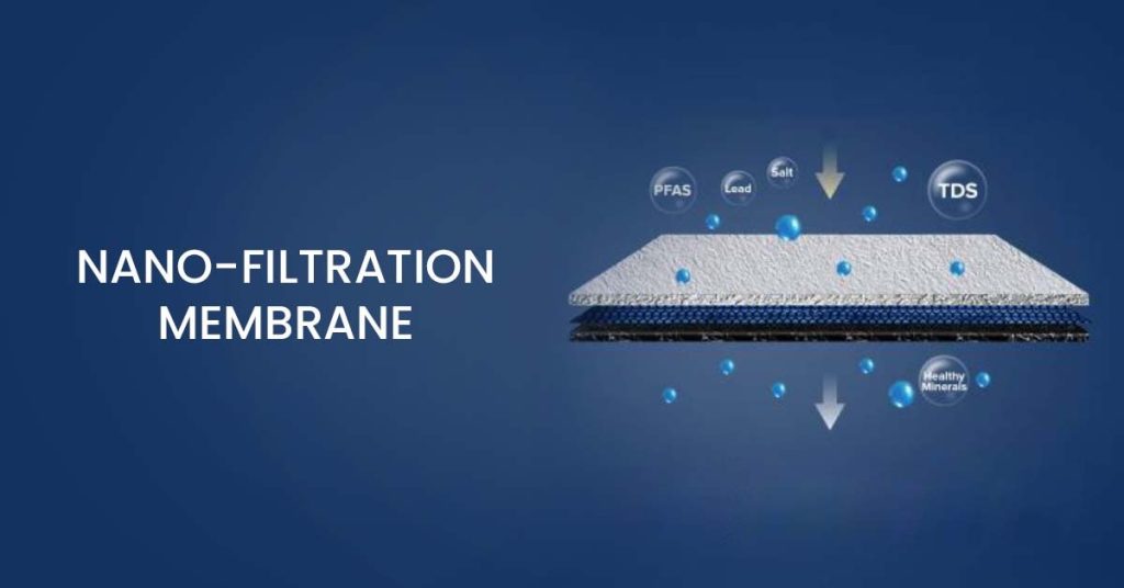 Nanotechnology in Water Purification: Nano Solutions| Hydromo